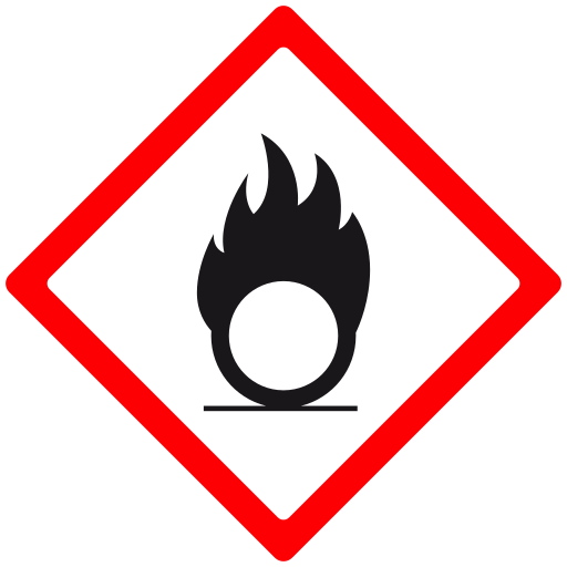 How to Use GHS Symbols on Hazardous Products
